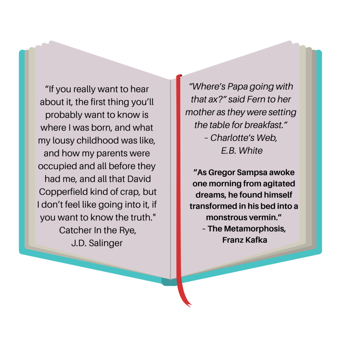 Writing: The Key to Redefining Self - Yours Truly, Eliza B. - Lifestyle